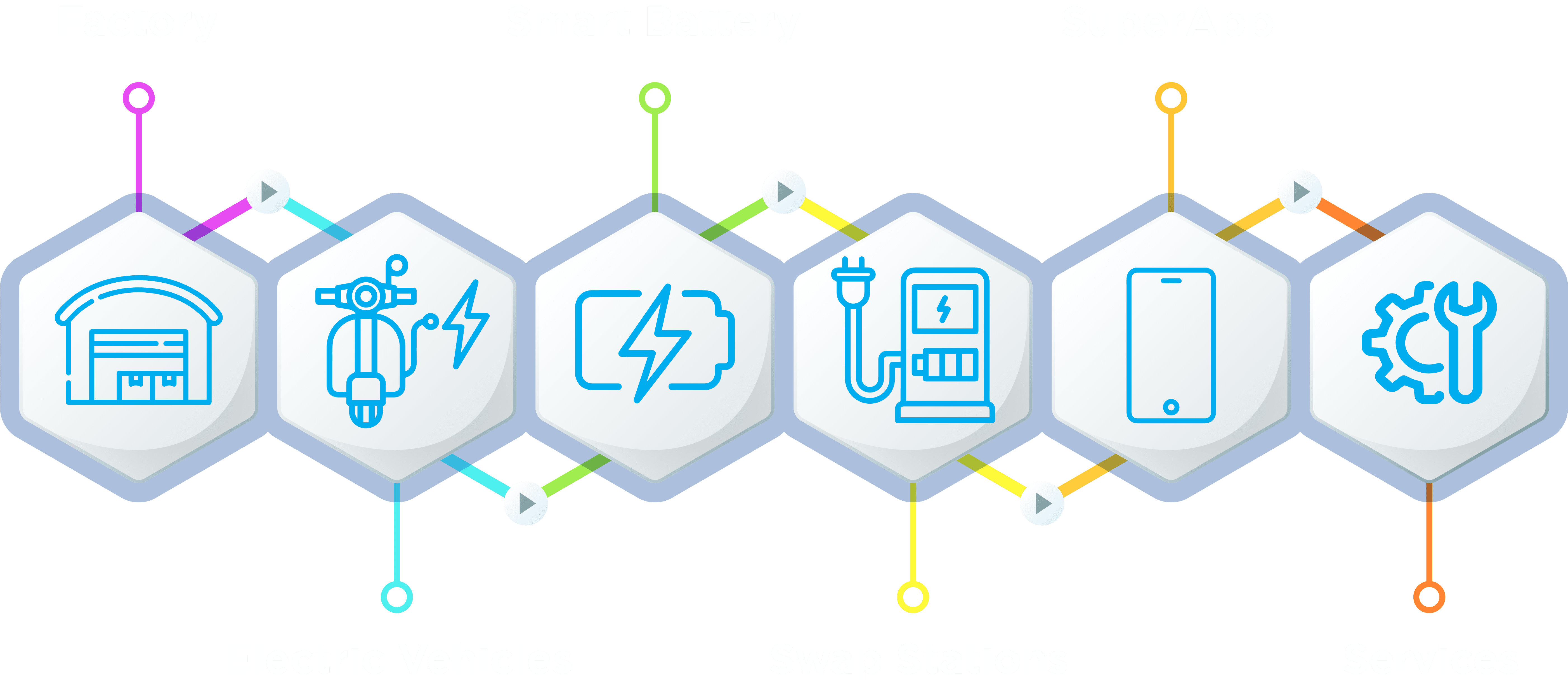 About Us - Alessa Motors